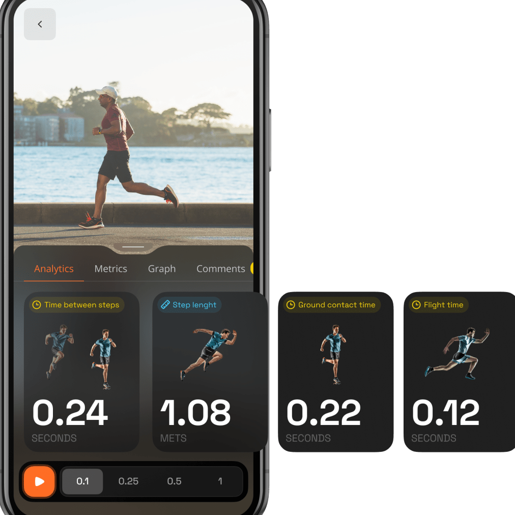 Running Form Analysis App | BodyStack