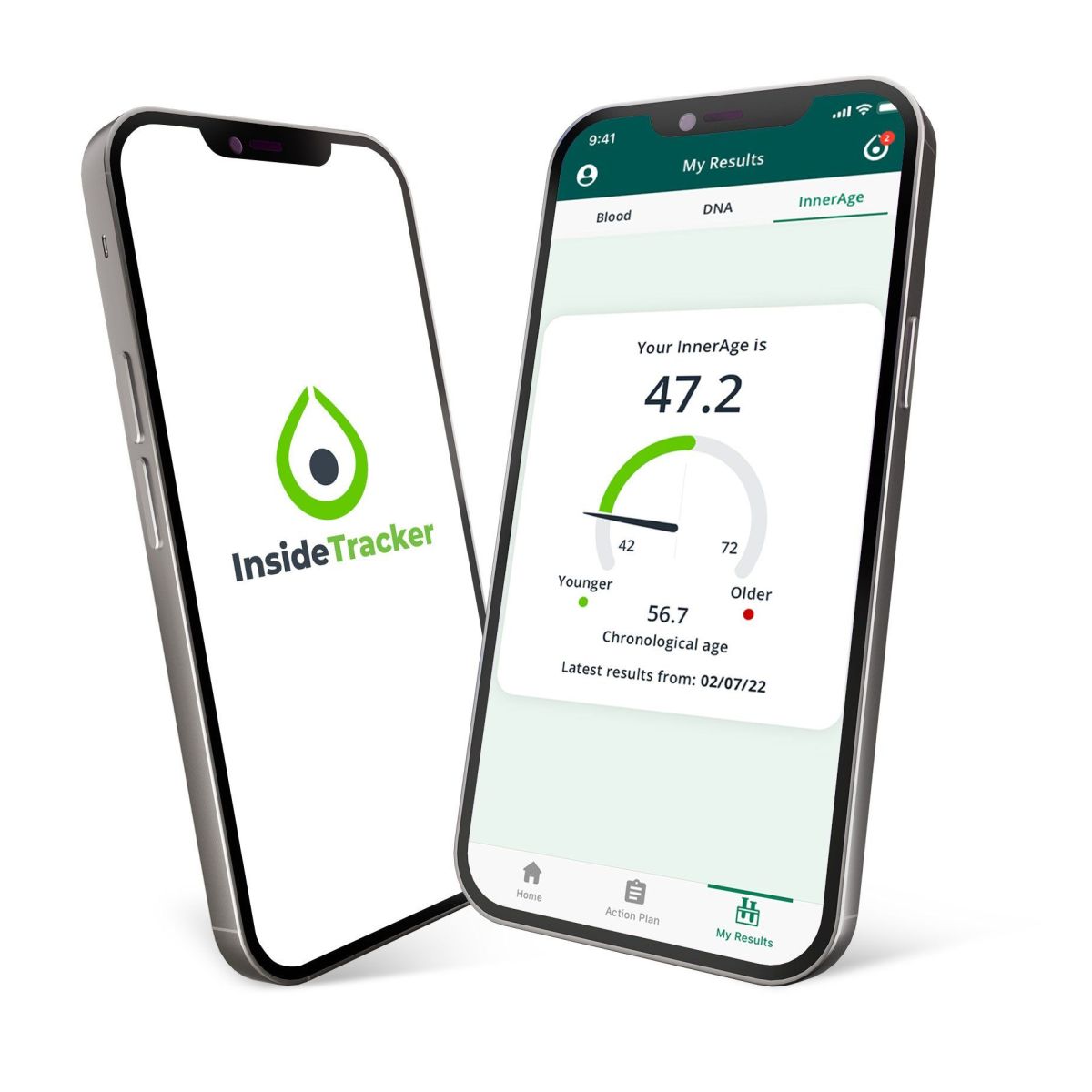 InsideTracker Membership | BodyStack