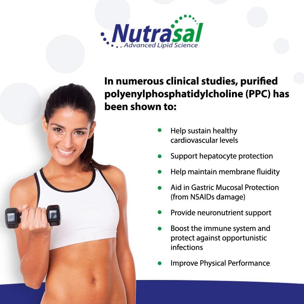 Nutrasal Supplements | BodyStack